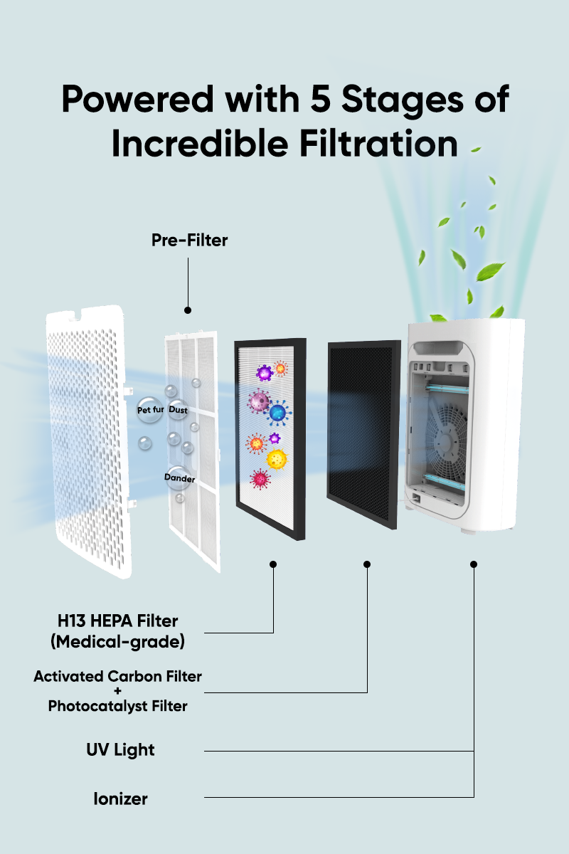 202110 Hero Pro – Malaysia Best Indoor Water Purifier & Outdoor Water ...