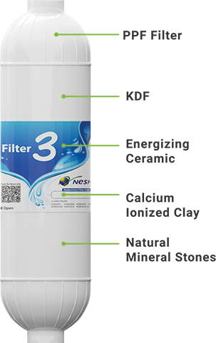 NESH Life Water Purifier – Malaysia Best Indoor Water Purifier ...