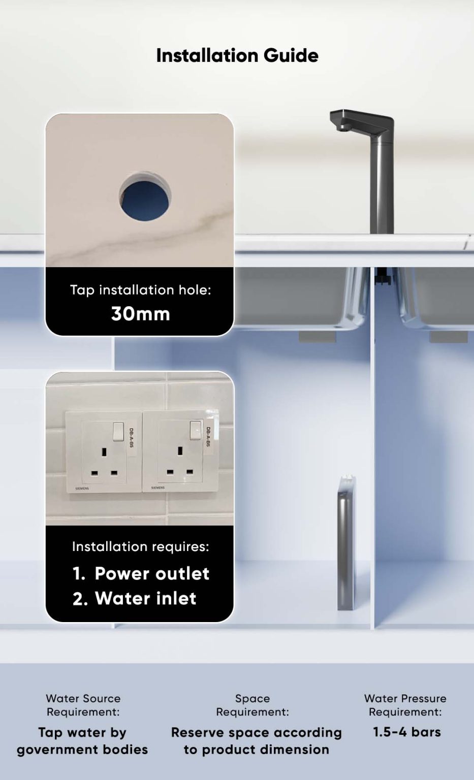 Smart Tap Landing en – Malaysia Best Indoor Water Purifier & Outdoor Water Filter